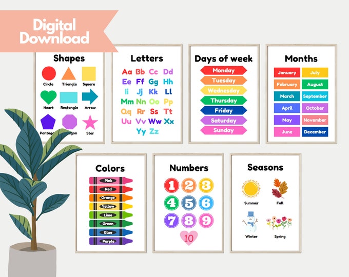 Set of 7 Educational Posters, Classroom Decor, Homeschool Prints ...