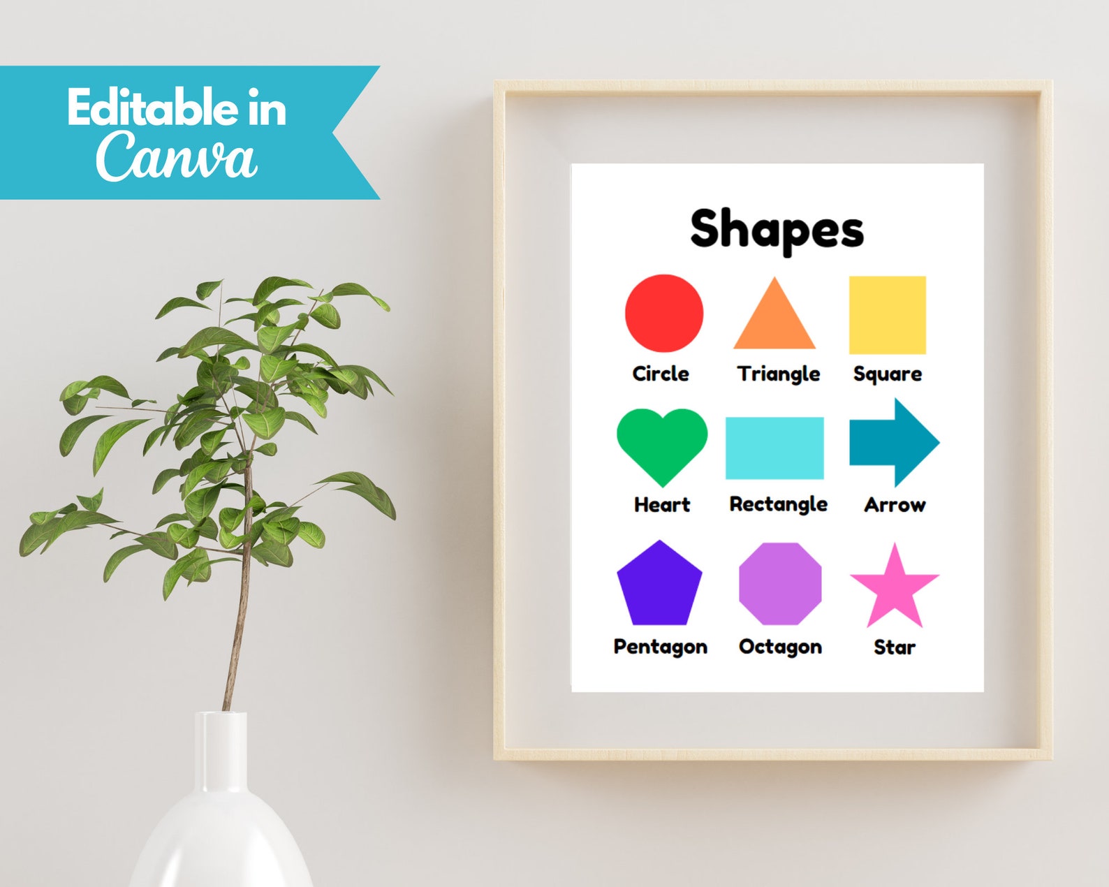 Set of 7 Educational Posters, Classroom Decor, Homeschool Prints ...