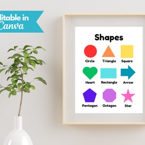 Set of 7 Educational Posters, Classroom Decor, Homeschool Prints ...
