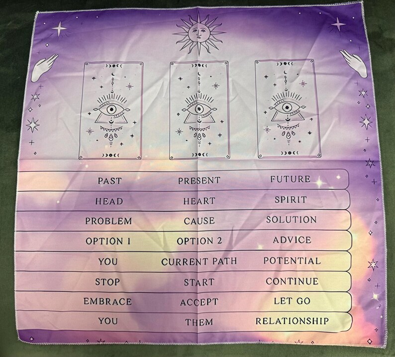 Starter Tarot Kit - Etsy