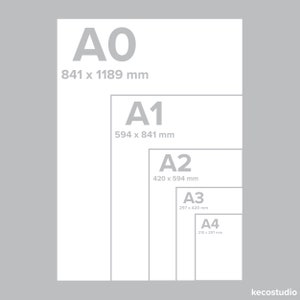 Godzilla Vs King Kong Poster Unframed Print A4 A3 A2 A1 A0 - Etsy