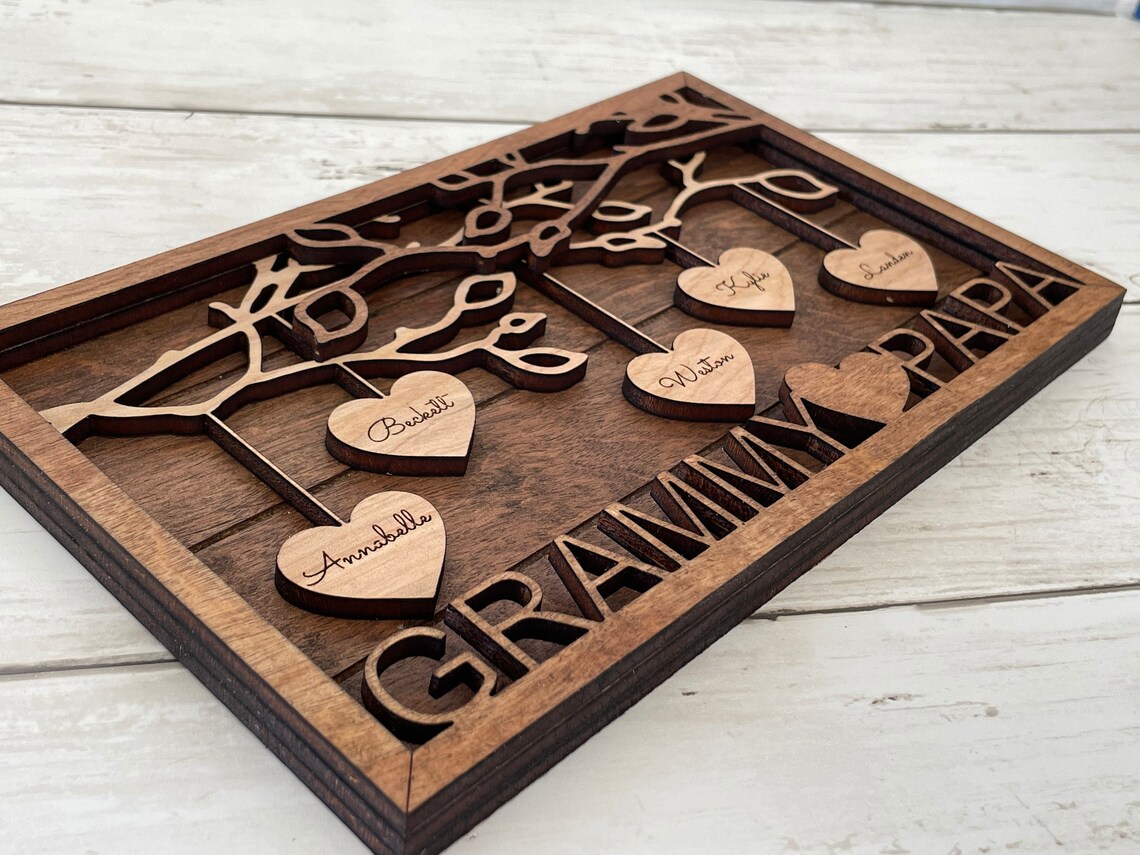 Hanging Hearts Family Frame Personalized Family Tree Custom - Etsy