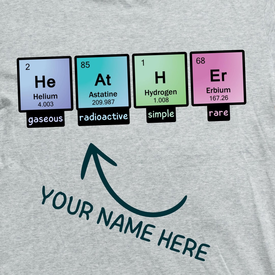 Funny Personalized Periodic Table of Elements Shirt Unisex Heavy Cotton Tee, Your Name Here ...