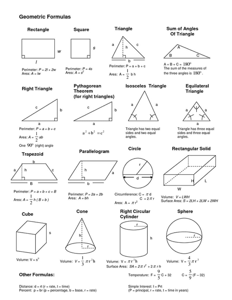 Set of 2 Basic Geometric Shapes and Calculation Formulas - Digital ...