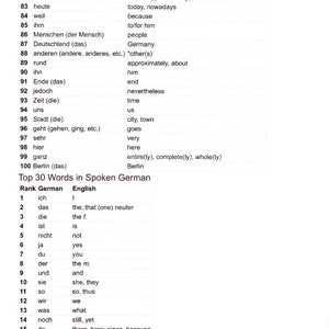 Top 100 German Words Quick Guide Reference or Study Vocabulary - Etsy