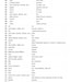 Top 100 German Words Quick Guide Reference or Study Vocabulary - Etsy