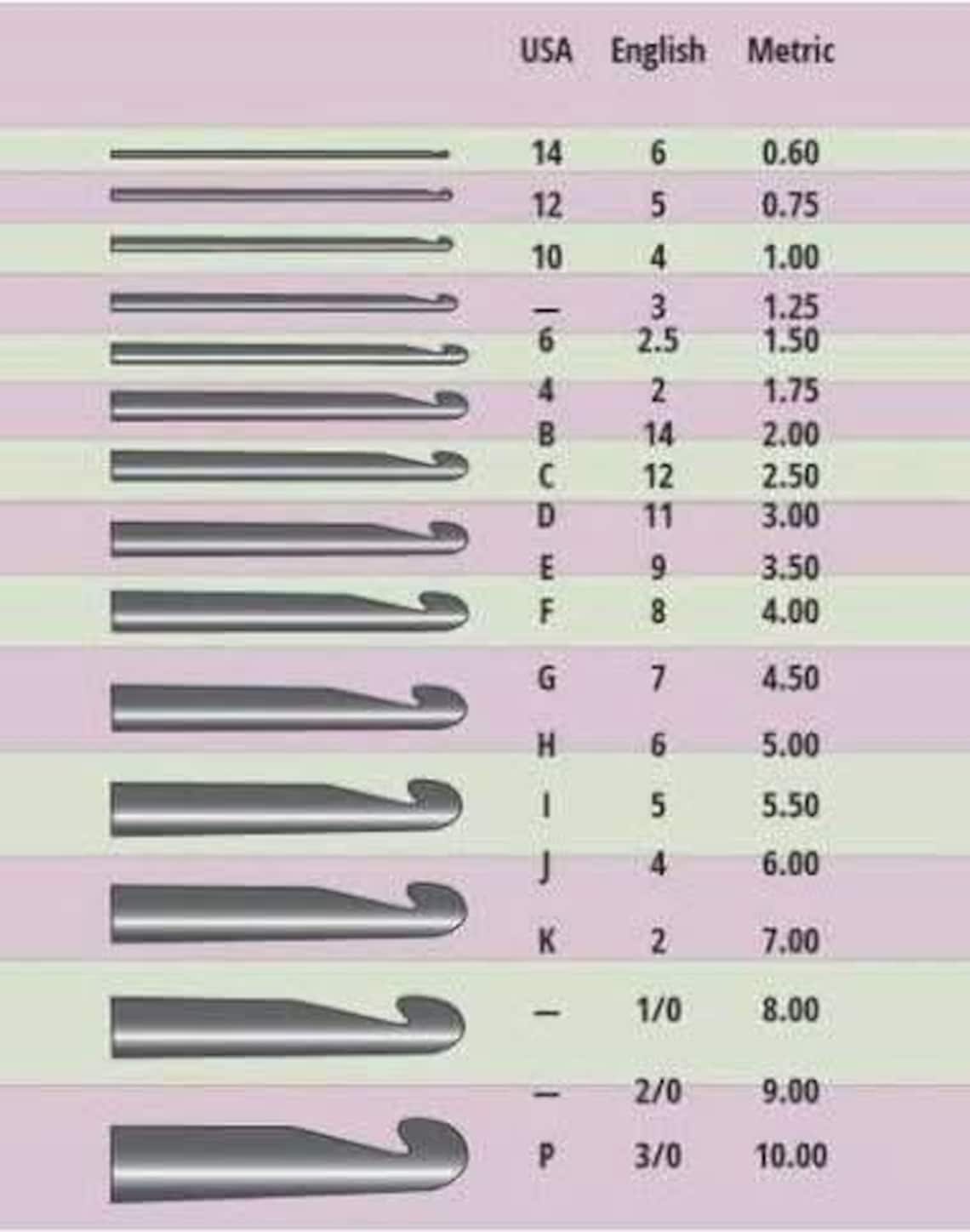 Reference for Crochet Hooks - Digital Printable 8.5" X 11" - Etsy