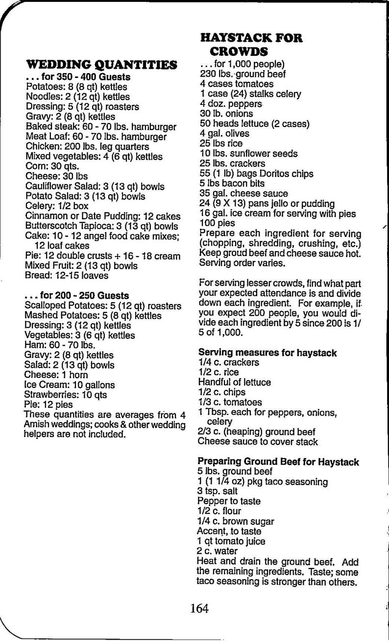 Food Guide for Large Crowds Dinners Receptions Parties Luncheons Tour ...