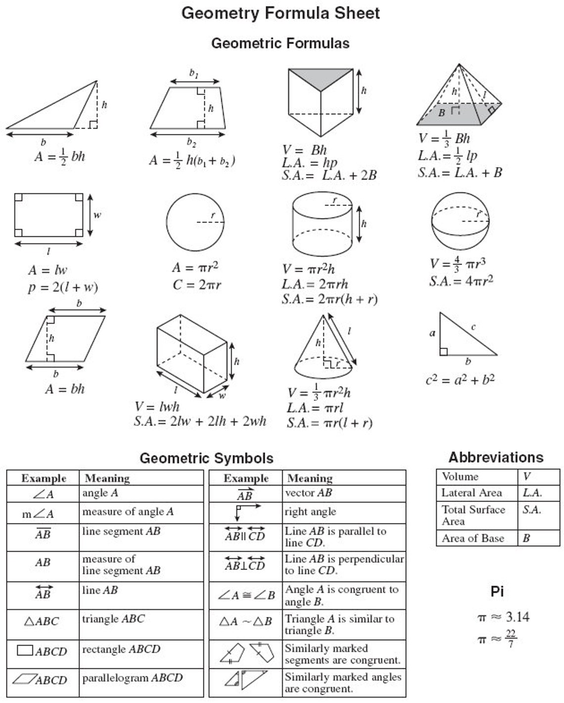 Set of 2 Basic Geometric Shapes and Calculation Formulas - Digital ...