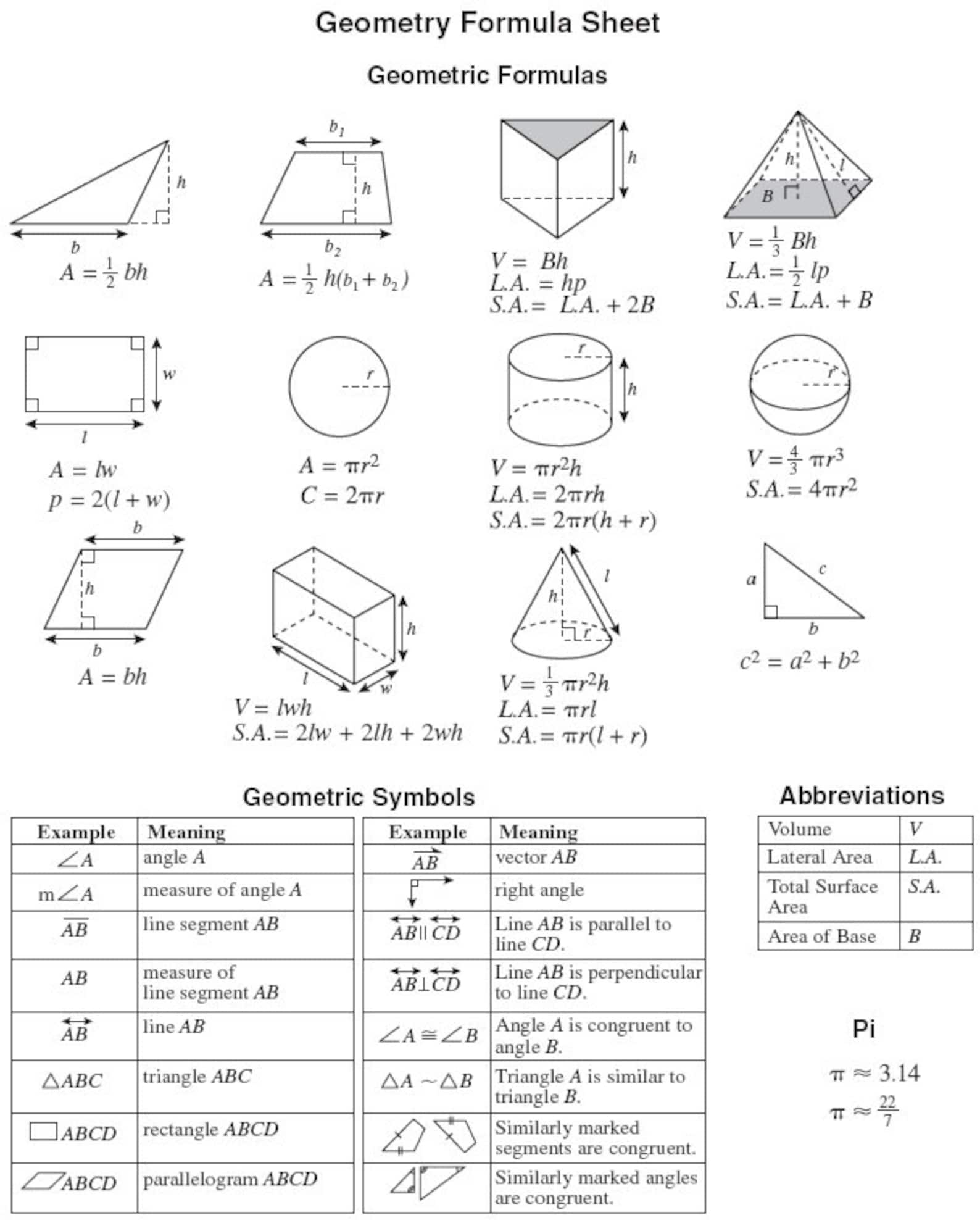 Set of 2 Basic Geometric Shapes and Calculation Formulas - Digital ...