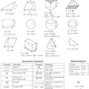 Set of 2 Basic Geometric Shapes and Calculation Formulas - Digital ...
