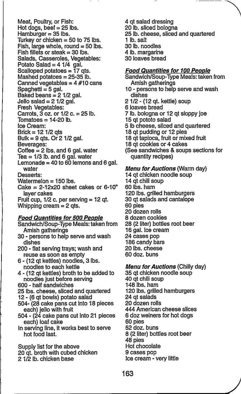 Food Guide for Large Crowds Dinners Receptions Parties Luncheons Tour ...
