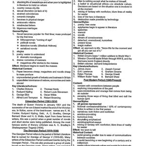 Periods of English Literature Outline - Digital Download Historical ...