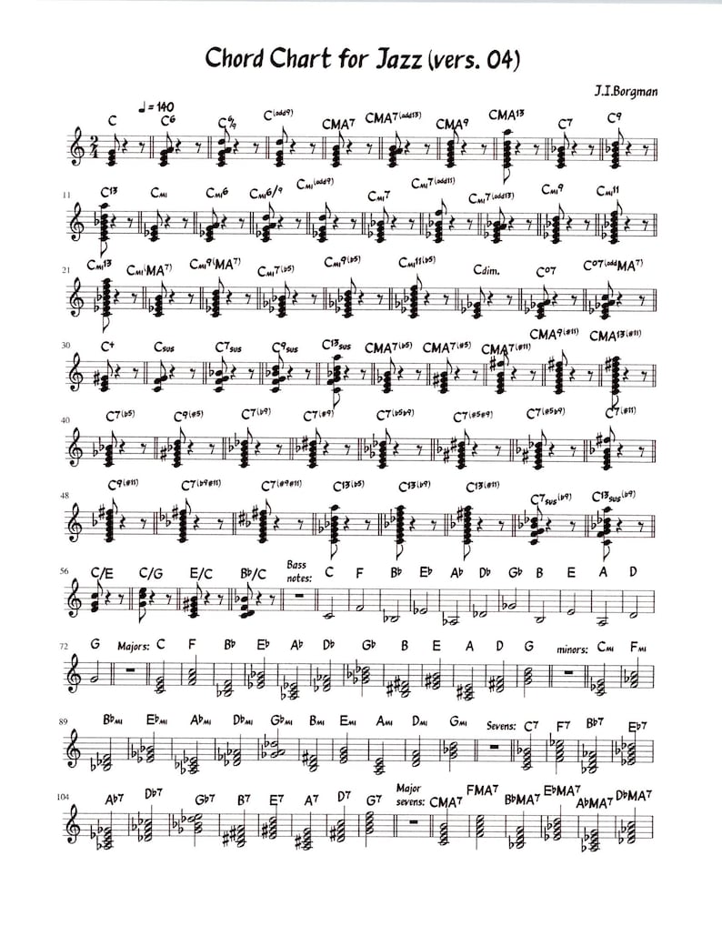 Chord Chart For Jazz Digital Chart By J I Borgman Etsy