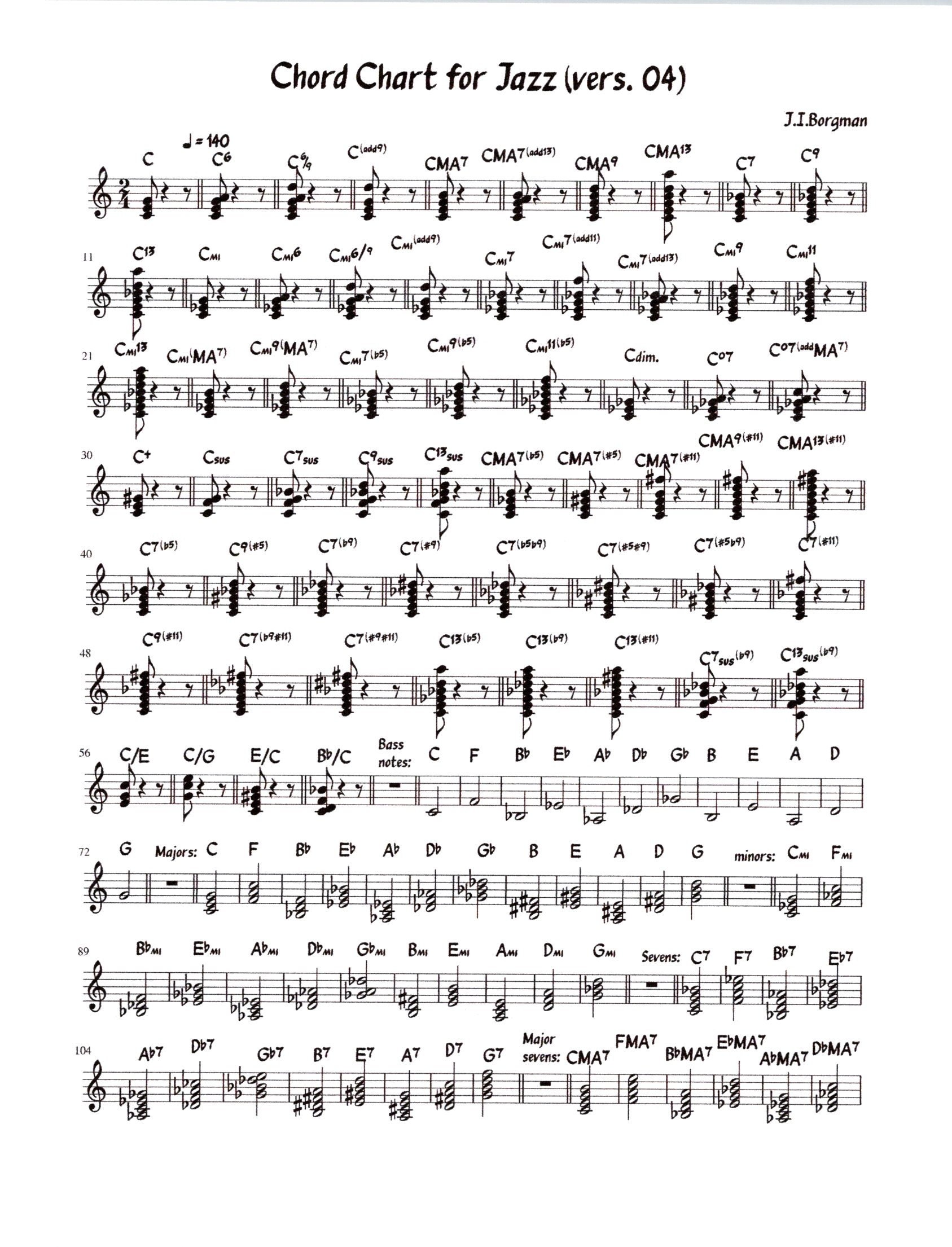 Chord Chart for Jazz - Digital Chart by J I Borgman - Etsy