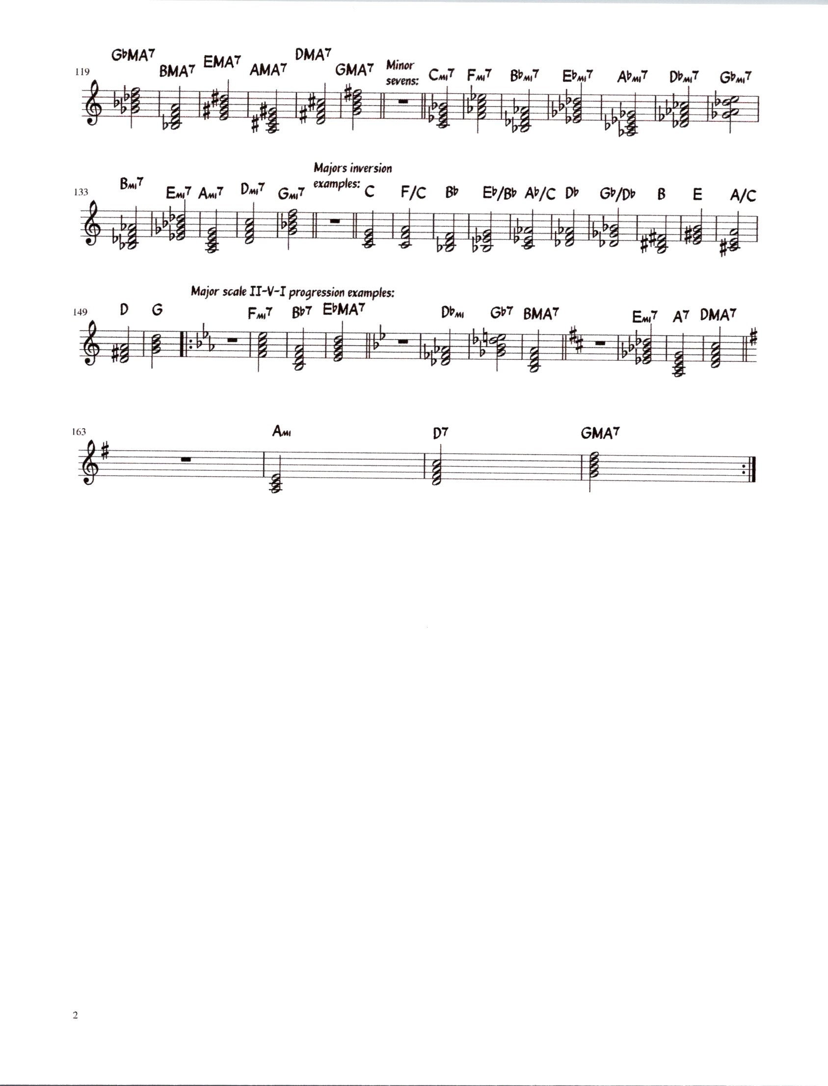 Chord Chart for Jazz - Printable Chart by J I Borgman - Etsy