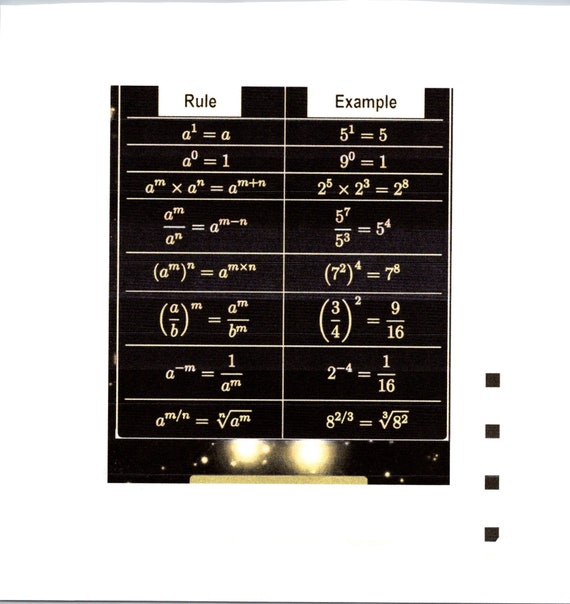 Algebra Formules Algebra Formula: Notes, Example, Chart, PDF Download