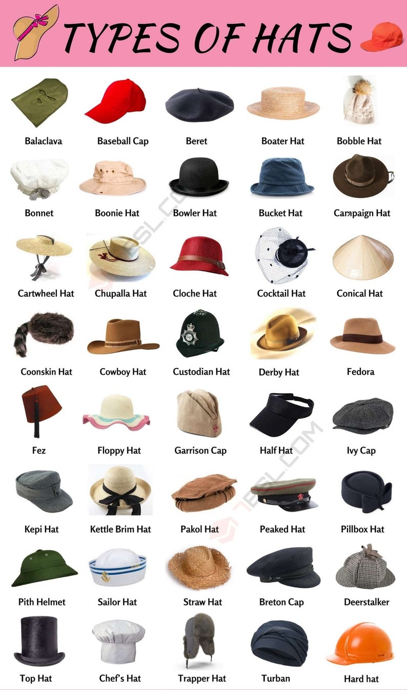 Guide to Hat Types - Digital Download Reference Educational Print JPEG ...