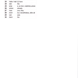 Top 100 German Words Quick Guide Reference or Study Vocabulary - Etsy
