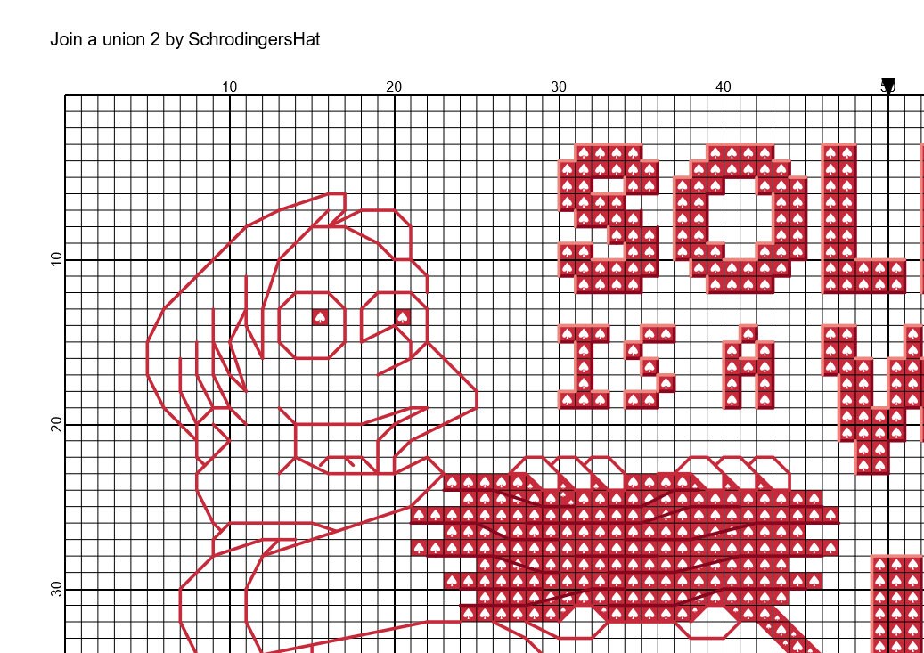 Solidarity is a Weapon Digital Cross Stitch Pattern for - Etsy