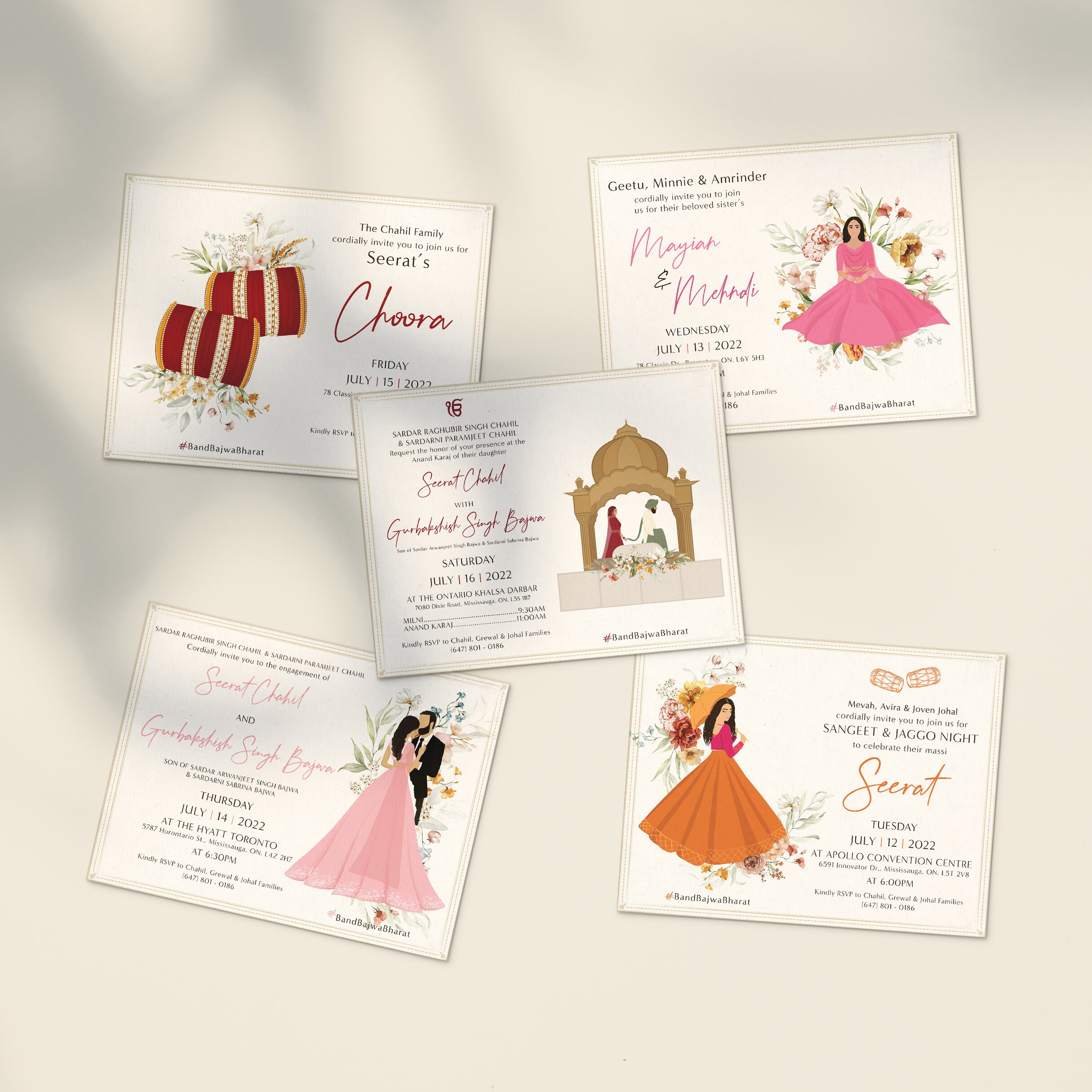 Punjabi Wedding Card as Sikh Wedding Card Anand Karaj - Etsy