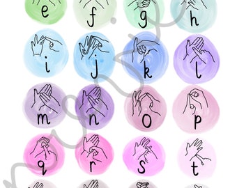 Bsl Alphabet Poster - Etsy