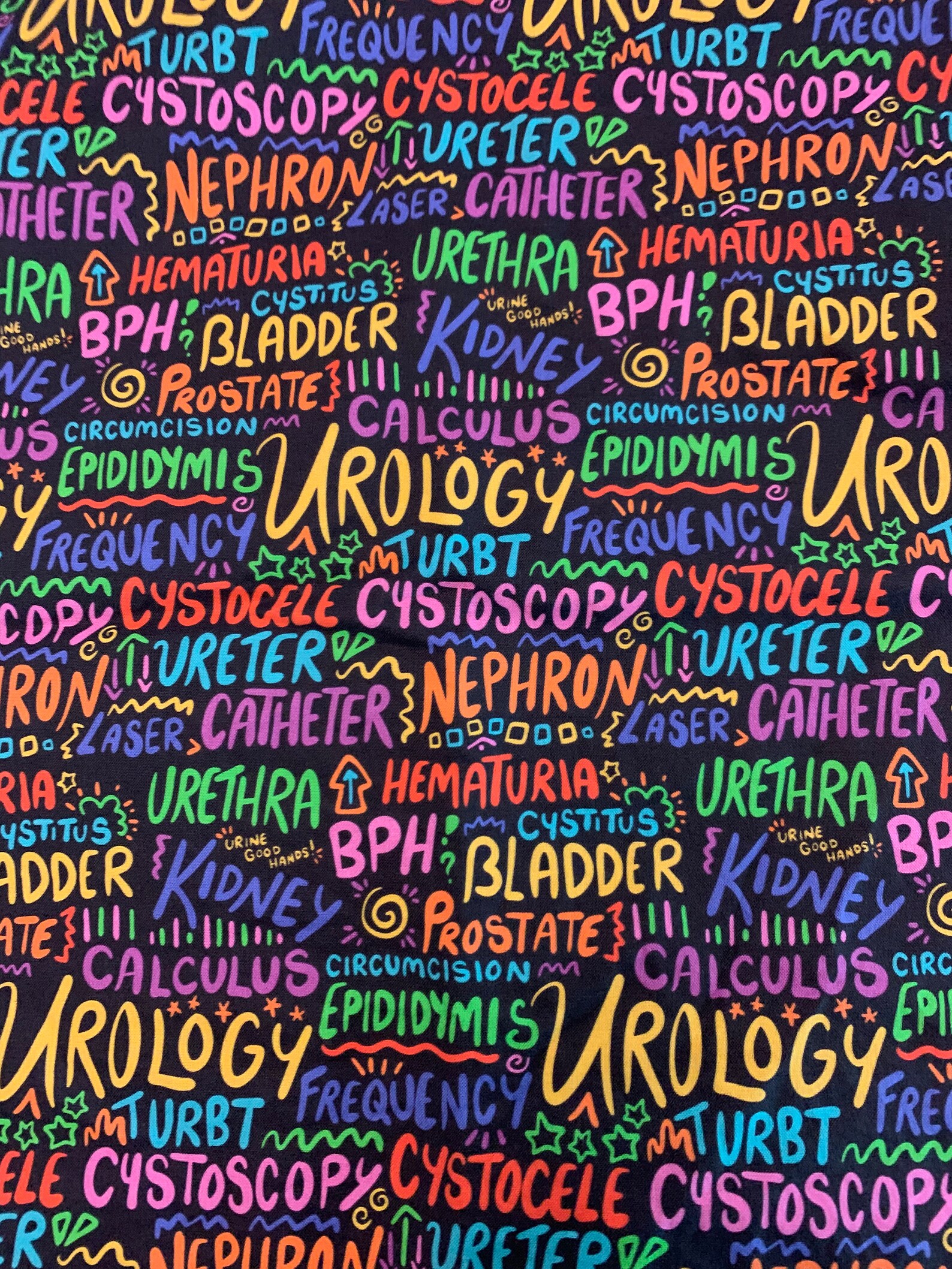 Urology/renal Scrub Caps ponytail/bouffantskull Cap per - Etsy