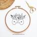Floral Winter Mittens Embroidery Pattern, Christmas Mitten Hand ...