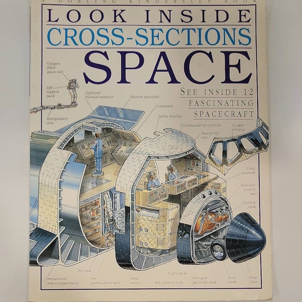 Space Look Inside - Etsy