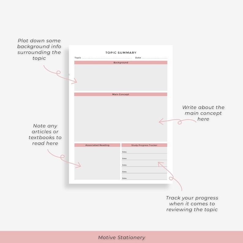 Topic Summary Note-taking Template - A4 PDF Instant Digital Download ...