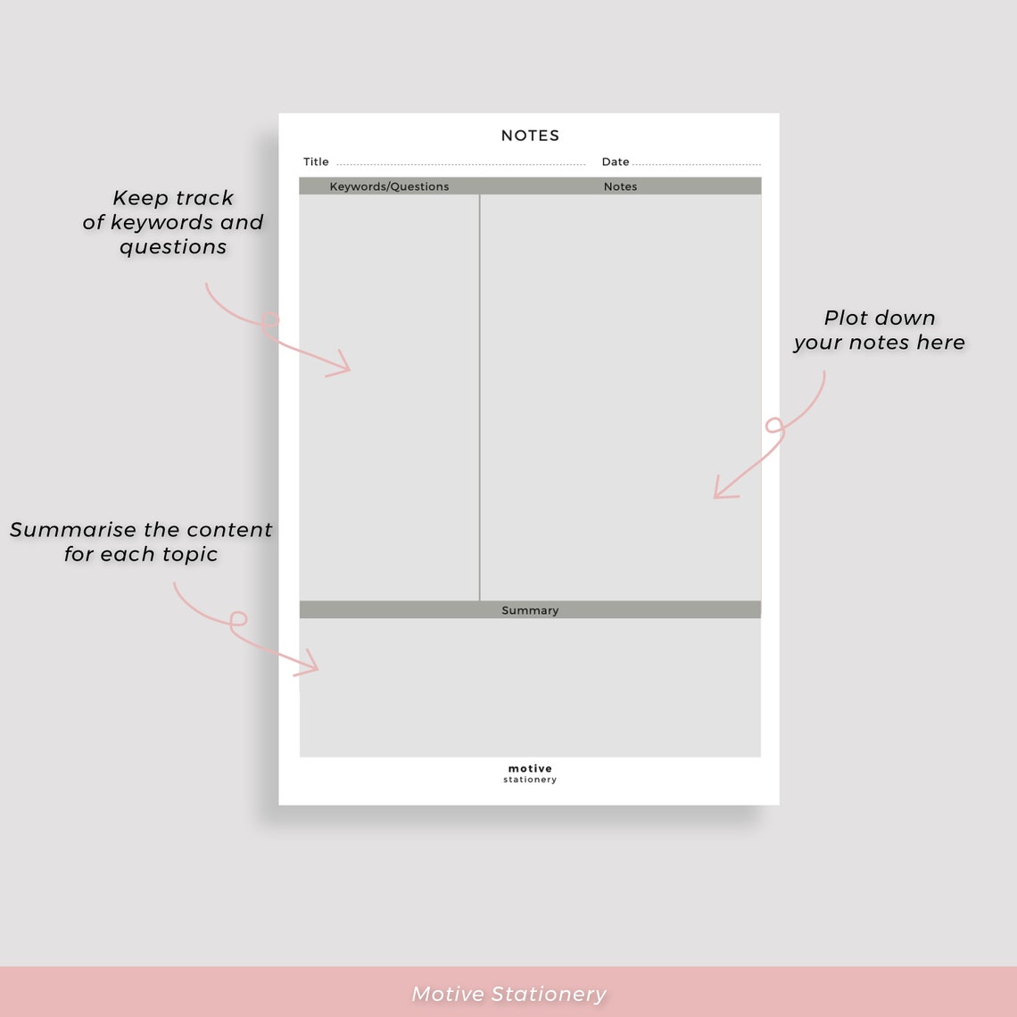 Student Revision Checklist and Note Taking Cornell Template A4 | Etsy UK