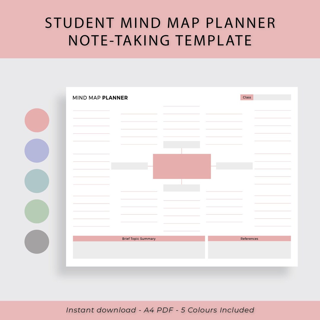 Student Mind Map Brain Storm Spider Diagram Revision Note-taking ...