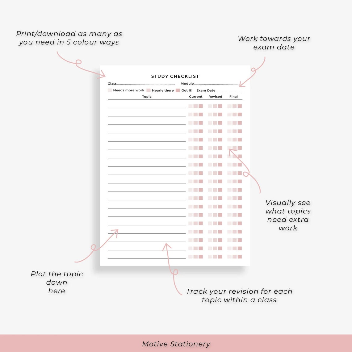 Student Revision Checklist and Note Taking Cornell Template A4 PDF ...