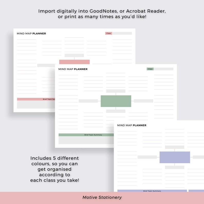 Student Mind Map Mapping Brain Storm Spider Diagram Revision - Etsy UK
