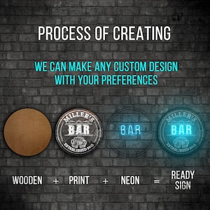 Monopoly Man Neon Sign, Monopoly Light Sign, Mr. Monopoly Neon Sign ...