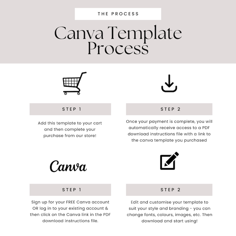 Gender Neutral Baby Shower | Pizza Baby Shower Digital Welcome Sign ...