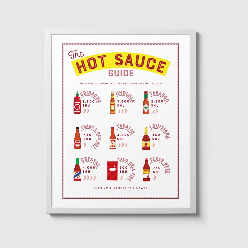 Hot Sauce Print - Etsy