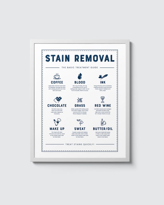Wall Decor Laundry Room Stain Care Sign Stain Removal Guide - Etsy