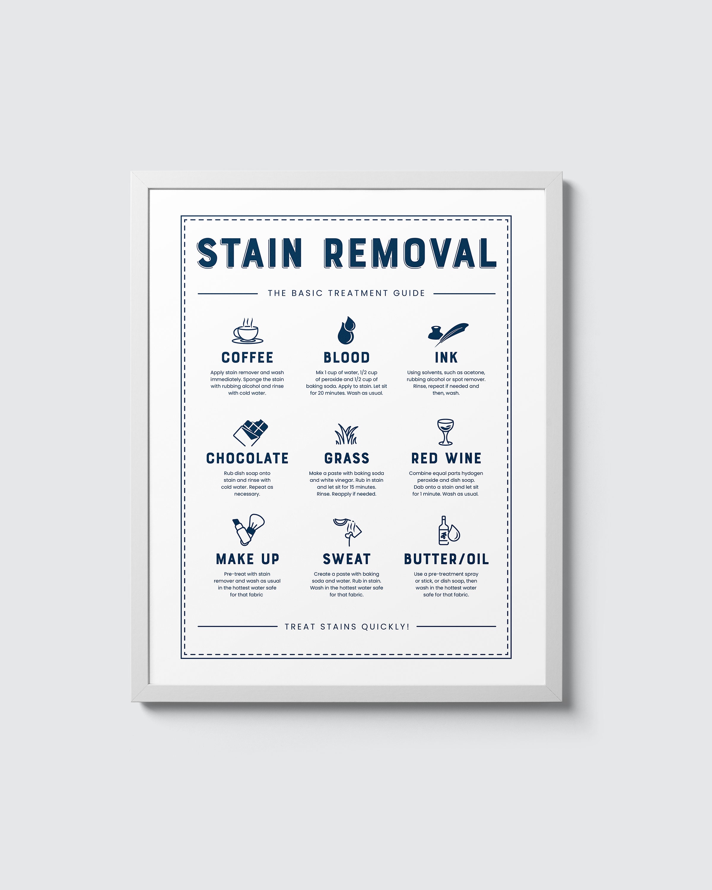 Wall Decor Laundry Room Stain Care Sign Stain Removal Guide - Etsy