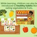 Toddler Busy Book Visual Discrimination Module Fruits and Vegetables ...