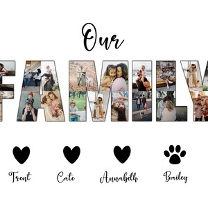 Personalized Family Name Print, Custom Family Keepsake, Unique Family ...