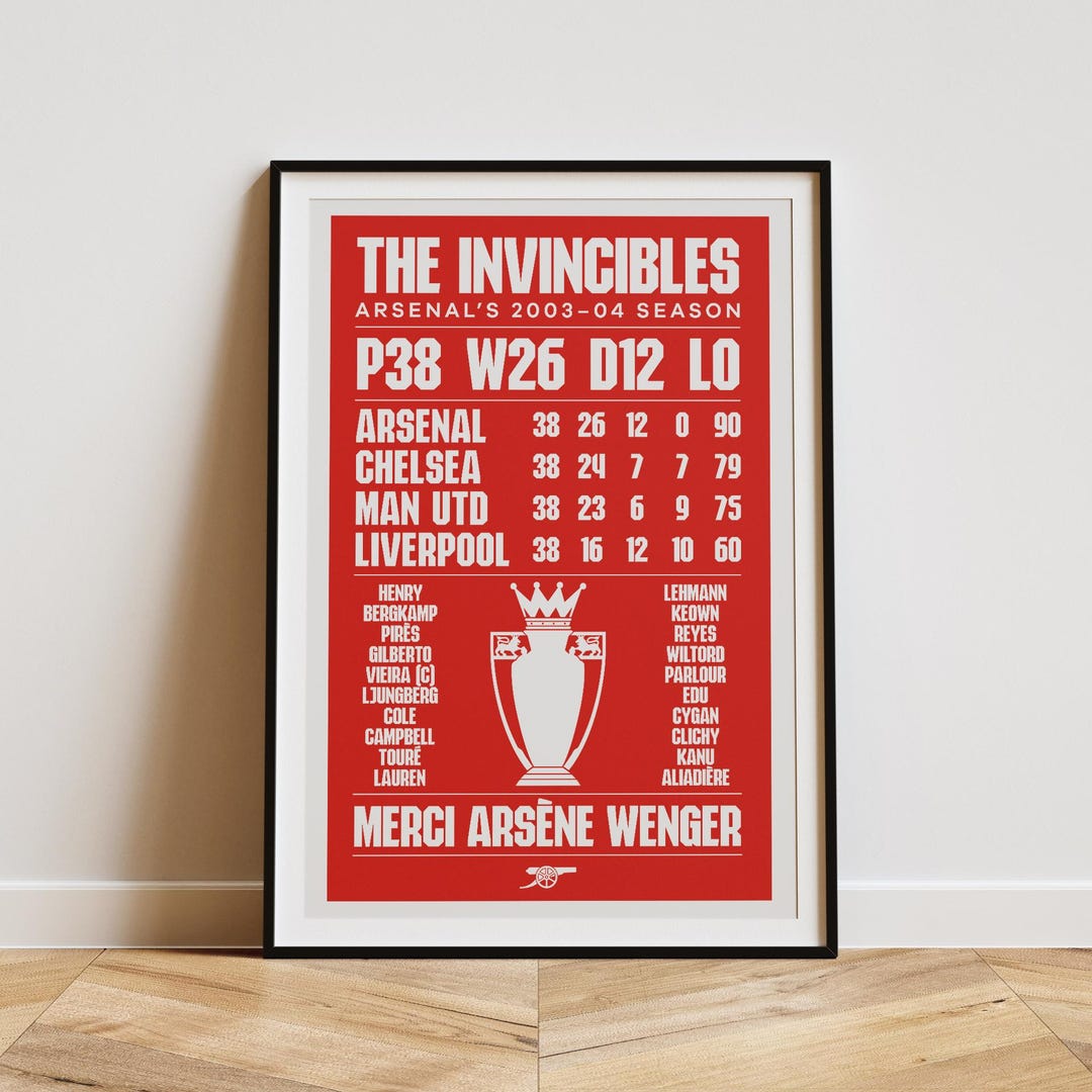 Arsenal FC the Invincibles Minimalist Home Poster Wall Art Digital ...