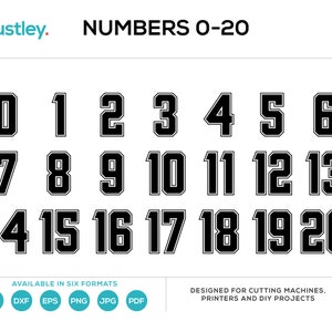Sporting Numbers Bundle, Jersey Numbers SVG, University, Numbers 0-20 ...