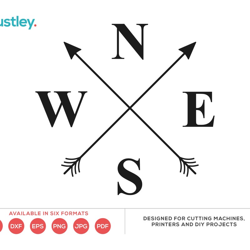 West East North South - Etsy
