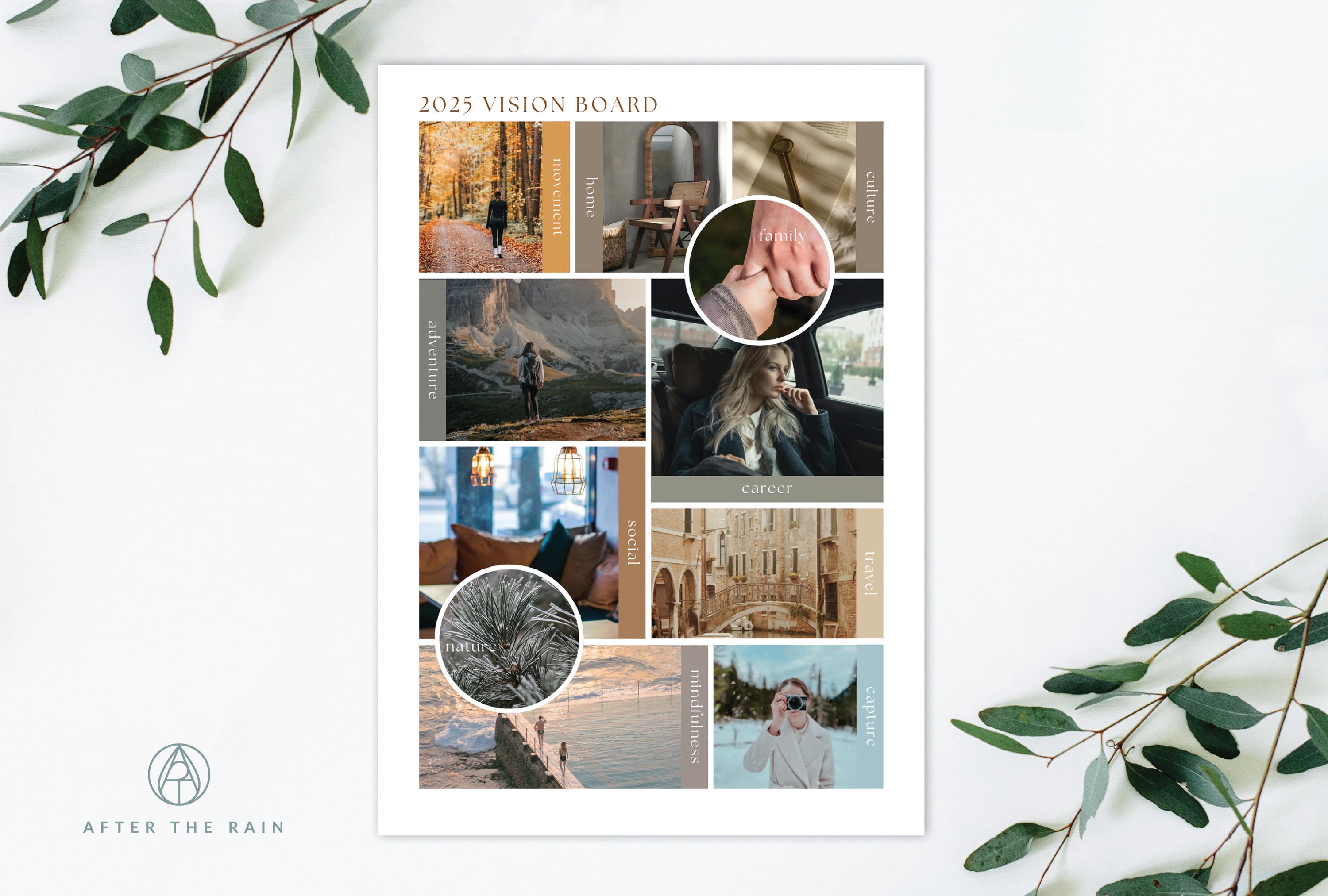 2025 Vision Board Templates - Etsy