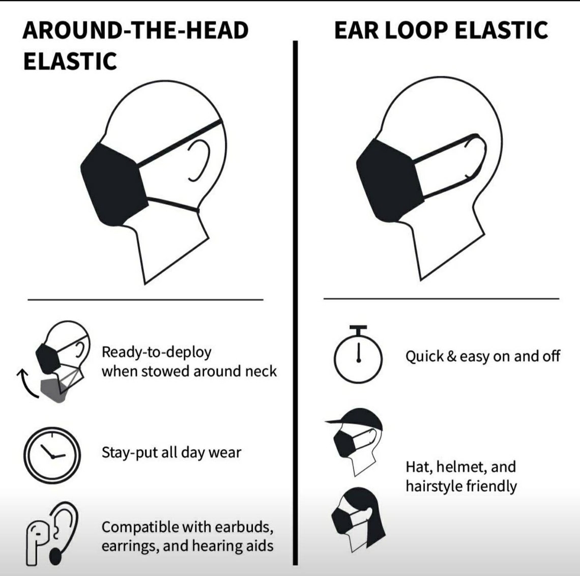 CUSTOM Pearl Split Face Mask With Filter Pocket 3D and Adjustable 4 ...