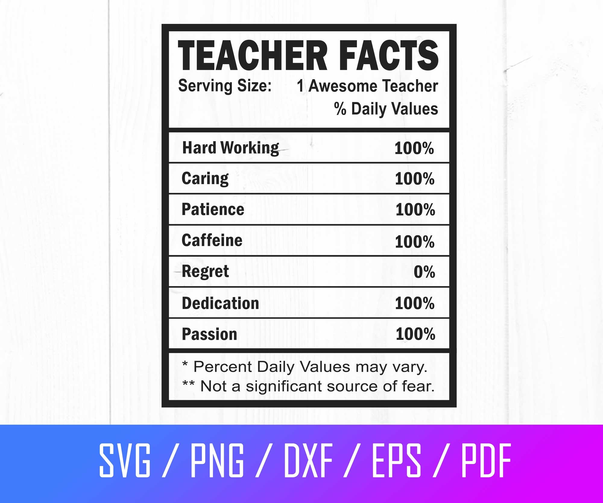 Teacher Nutrition Facts Svg Teacher Svg Nutritional Teacher - Etsy ...