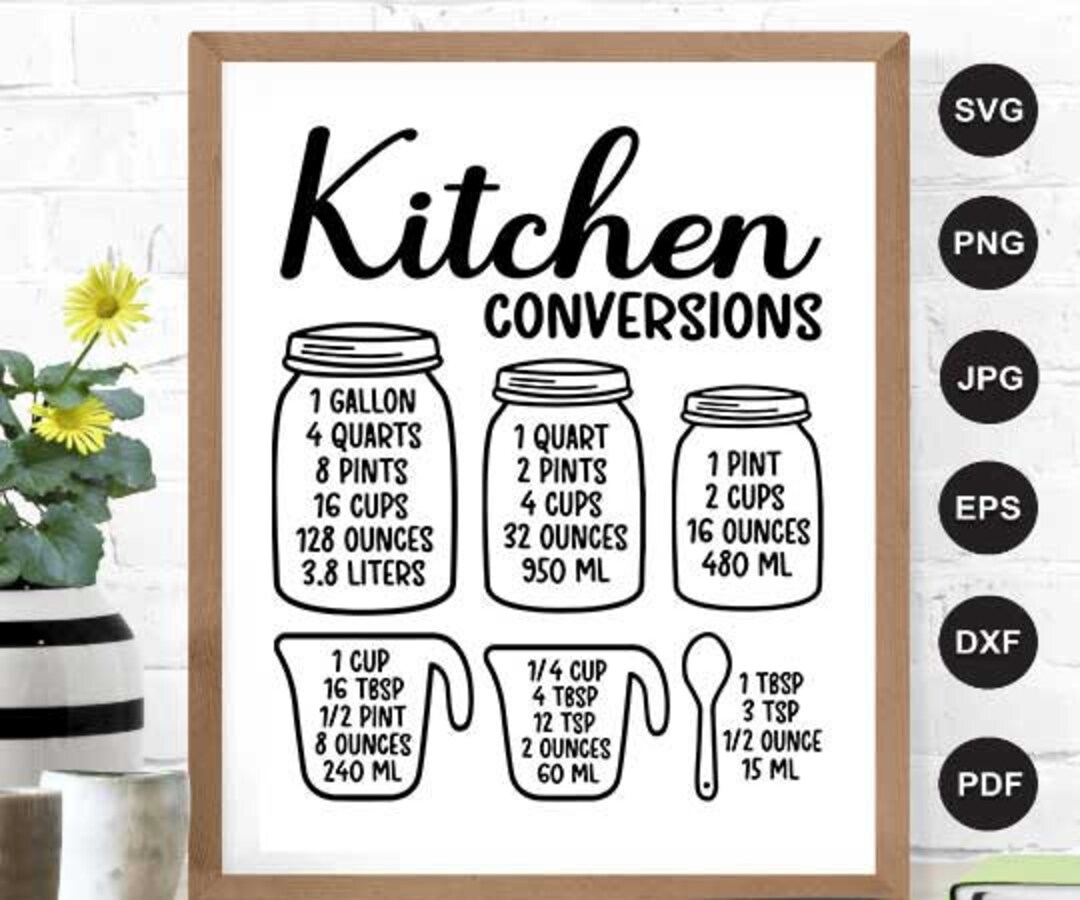 Kitchen Measurement Conversion Chart Svg, Kitchen Svg, Kitchen Decor ...