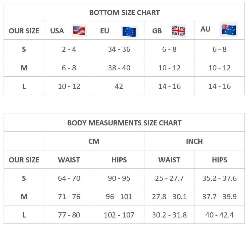 Strawberry Shortcake Set - Etsy