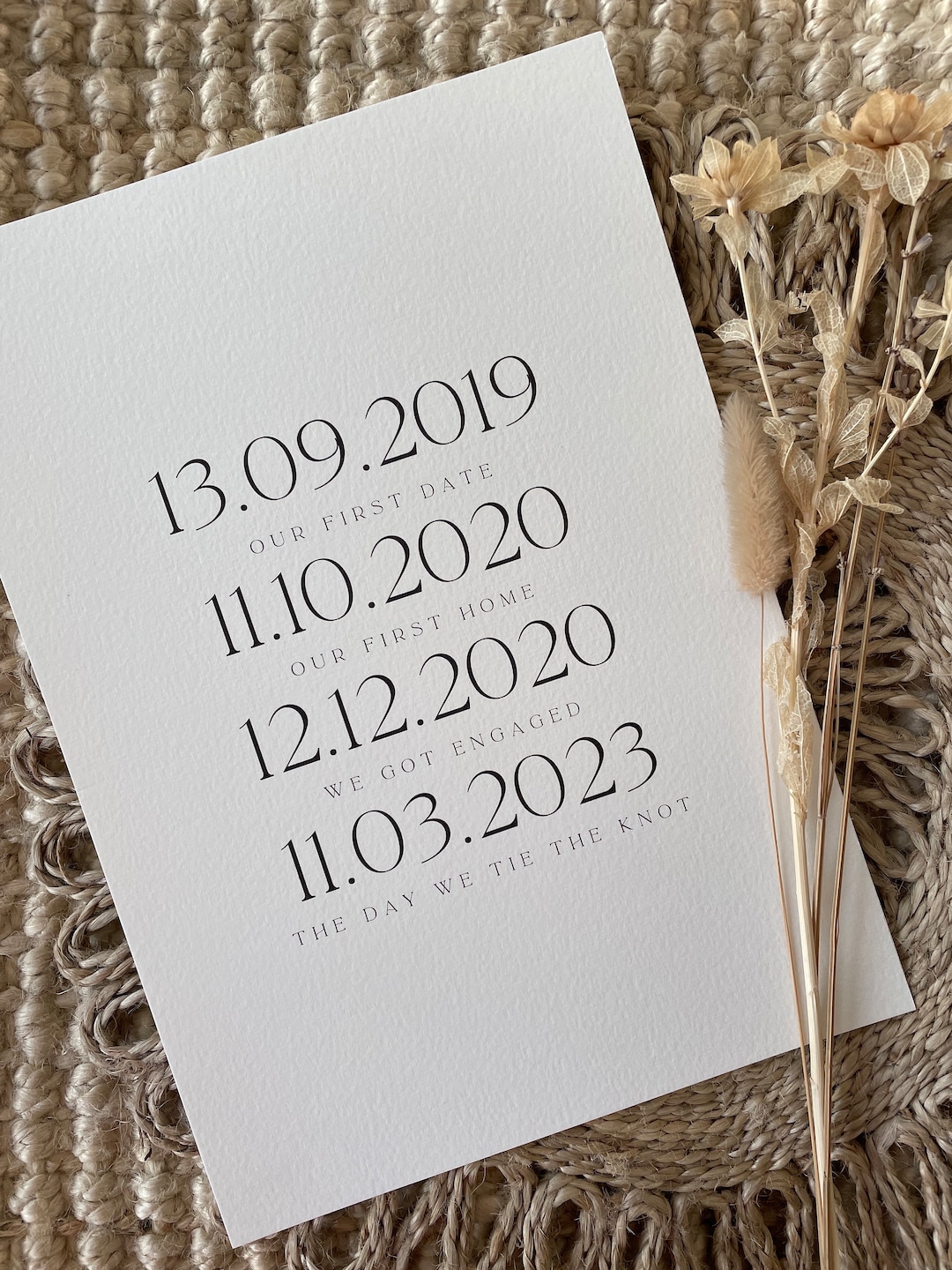 Personalised Memorable Date Print, Personalised When We Met Print ...